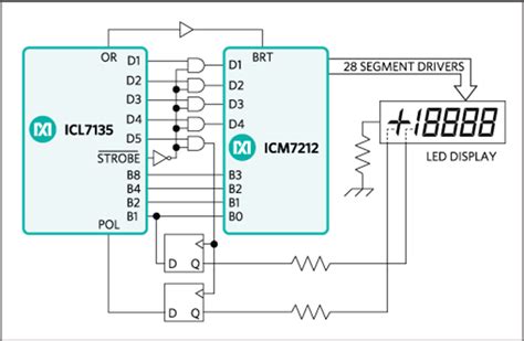 Icl7135 Datasheet And Product Info Analog Devices