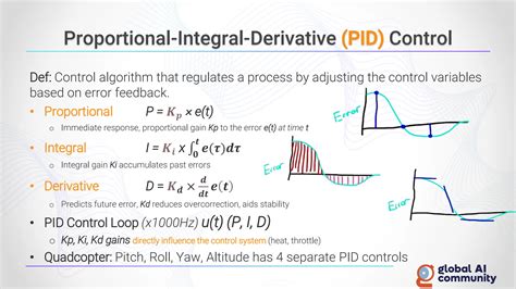 Autonomous Systems For Optimization And Control Pdf Artificial Intelligence Technology