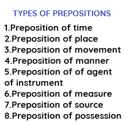 List Of English Prepositions With Examples In English Plantecuador
