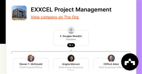 Exxcel Project Management The Org