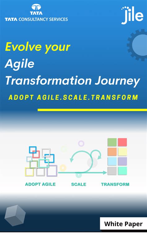 Agile India 2020 Jile