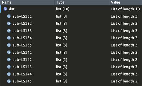 getting element wise average matrices of all 1st 2nd 3rd etc elements of a nested list in r
