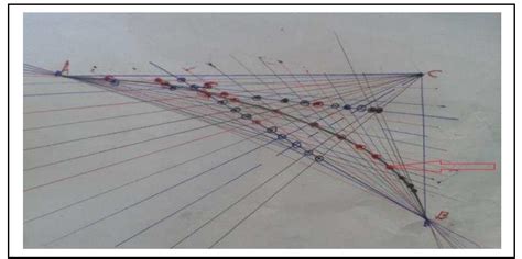 Curve Drawn By Lofting Curve Method “conic Lofting” Is The