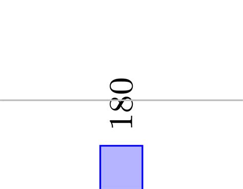 tikz pgf pgfplots axis on top will cross out ybar value nodes