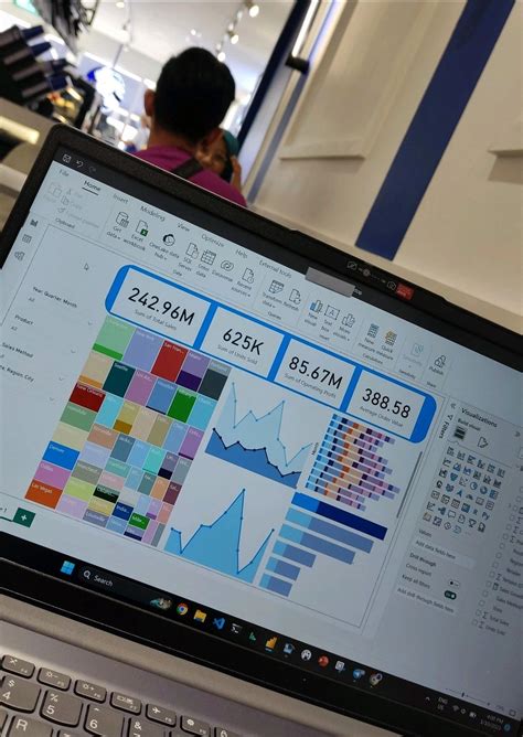 faiz azizan seo malaysia on linkedin dataanalytics powerbi