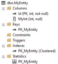 C Entity Framework Core Throws SqlNullValueException When Loading Entities From DbContext