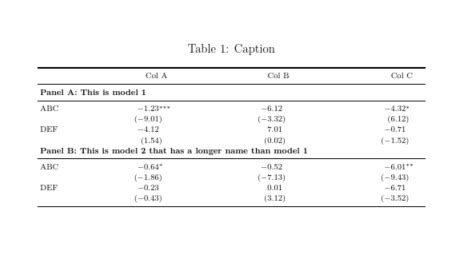 Tables Tabularx Adjusting Column Names To Entries TeX LaTeX Stack Exchange