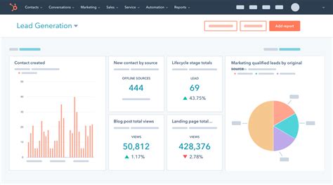 Top Hubspot Phone Integration Solution For Smbs