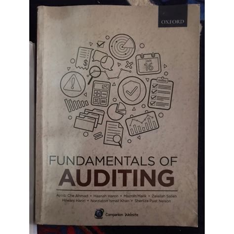 Fundamentals Of Auditing Shopee Malaysia