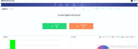 基于springbootvue的摄影师分享交流社区源码论文部署讲解等 Csdn博客