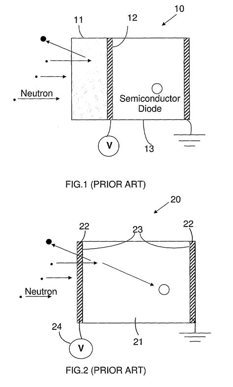 Solid State Detector Patented Technology Retrieval Search Results