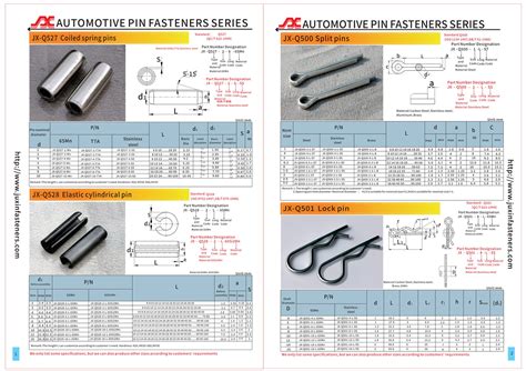 Stainless Steel Split Pins Exporter China