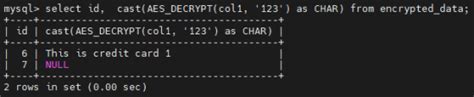 Encrypting Percona Mysql Keyring A Step By Step Guide Part Two