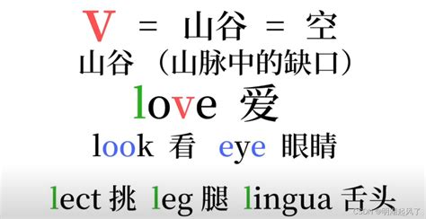 番外：英语单词应该怎么记（三）了解语言发展源头 csdn博客