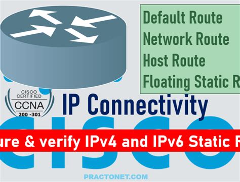 Configure And Verify Single Area OSPFv Cyber Security Networking Technology Courses And Blog