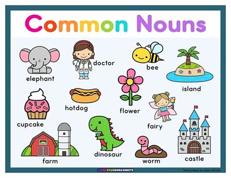 Common Noun Printables Common Nouns Chart Common Nouns Examples For
