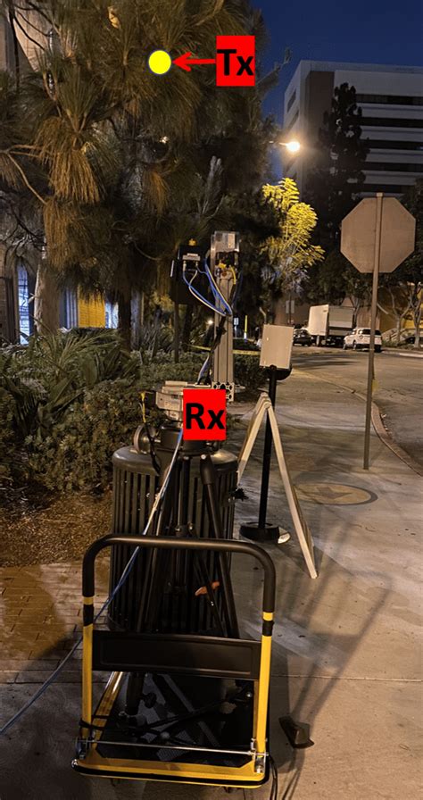 Los And Nlos Sample Points For Routes Four Five And Six Download Scientific Diagram