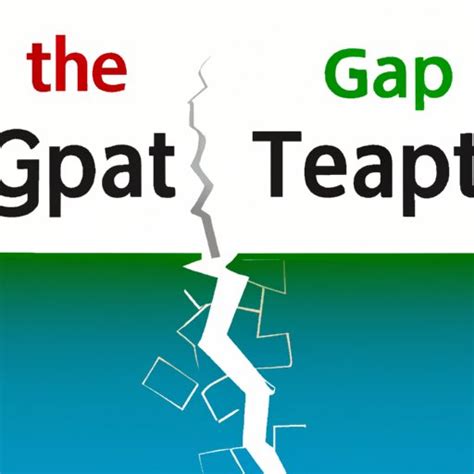Exploring What Is A Technology Gap Causes Impact And Solutions The