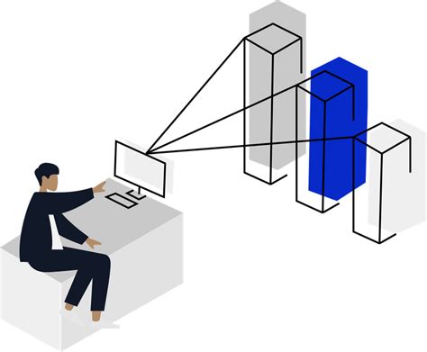 iot software development infradev consulting