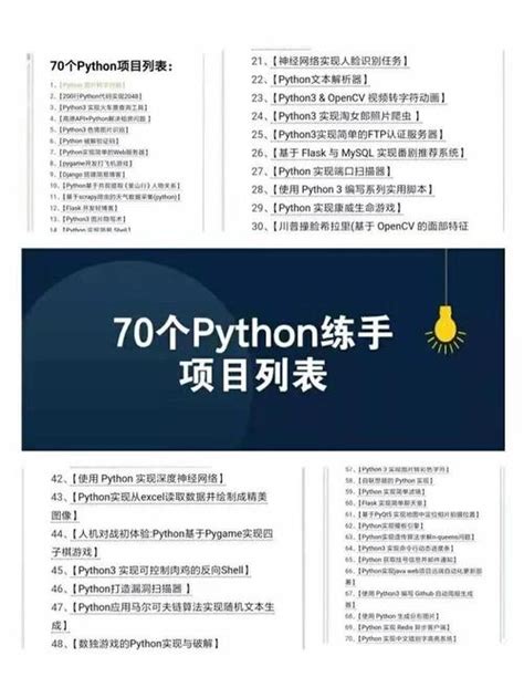 python练手经典100例项目 70个python练手项目列表 csdn博客