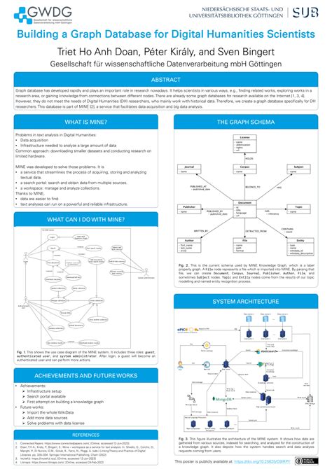 PDF Building A Graph Database For Digital Humanities Scientists
