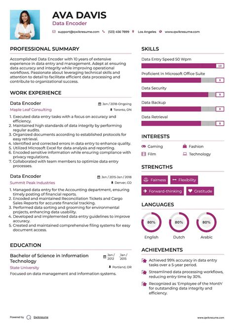 10 Data Encoder Resume Samples And Templates For 2025