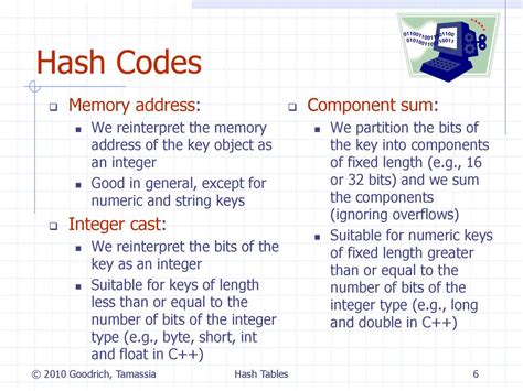 dictionaries 1 17 2019 7 55 am hash tables ppt download
