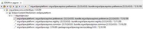 Bad Metadata Published For Org Eclipse Core Contenttype Issue Eclipse Platform Eclipse