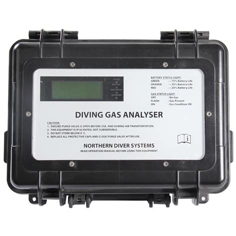 Inline Gas Analyser Ndiver Military