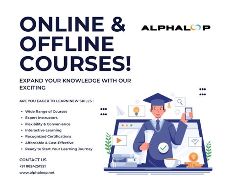 Alphaloop It Pvt Ltd On Linkedin Fullstackjava Python Meanstack Mernstack Datascience