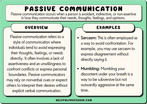 Examples Of Passive Communication And Their Impact