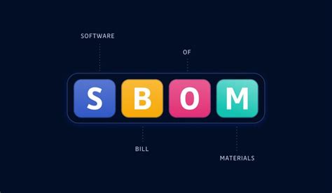 source code control limited on linkedin why you need an sbom software