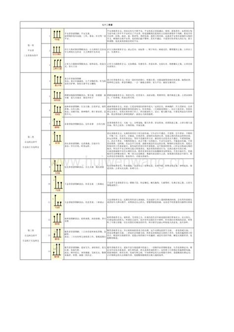 72香谱图解大全高清版 配图网