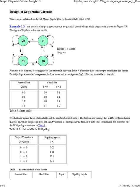 Design Of A Synchronous Sequential Circuit Using Jk Flip Flops Based On A Given State Diagram
