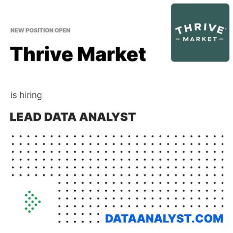 On Linkedin Datascience Dataanalytics Dataanalyst