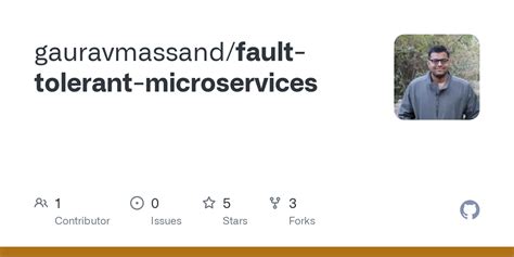 github gauravmassand fault tolerant microservices