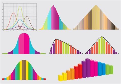 Normal Distribution Vector Art Icons And Graphics For Free Download