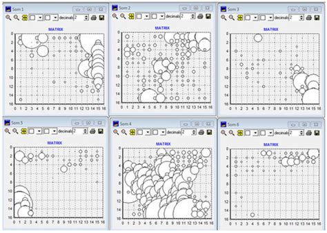 algorithms special issue machine learning for pattern recognition
