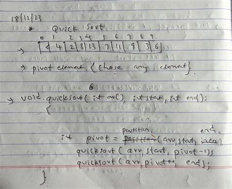 Hemant N Patil On Linkedin Day 59 Date 181223 Quick Sort Algorithm