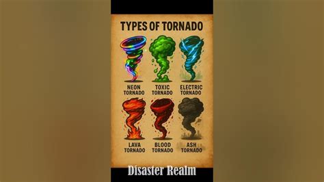 🌪️ Discover Mind Blowing Tornado Types Youve Never Seen Part 9