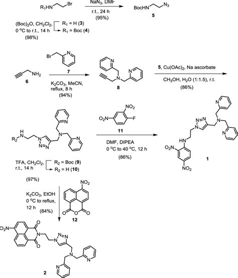 scheme 1 synthesis of chemosensors 1 and 2 download scientific diagram