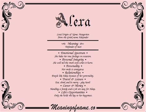 Alexa Meaning Of Name