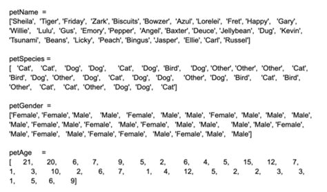 Exam 1 Python Flashcards Quizlet Exam 1 Python Flashcards Quizlet