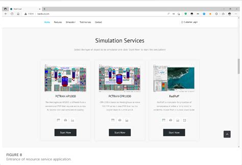 Figure 8 From Design And Implementation Of Cloud Platform For Nuclear