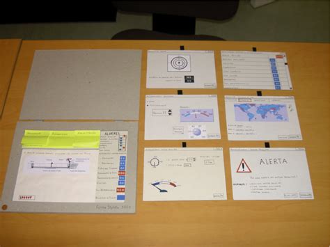 2 Paper Prototype Source Author Download Scientific Diagram