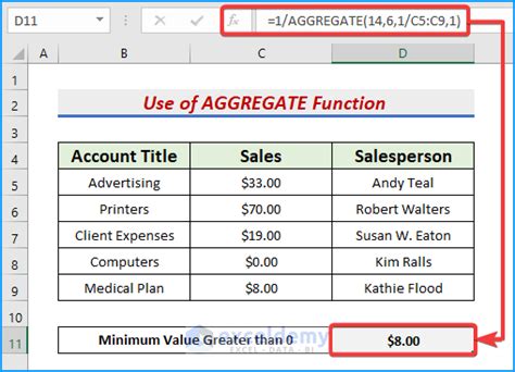 How To Find Minimum Value That Is Greater Than 0 In Excel