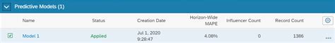 hands on tutorial predictive planning sap community