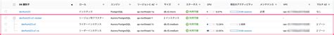 Amazon Rds For Postgresql から Aurora Postgresql への移行ふみのて