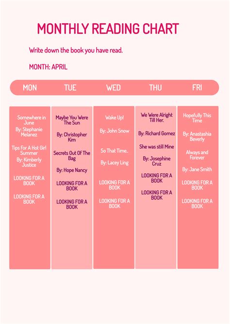 Free Monthly Reading Chart Template To Edit Online