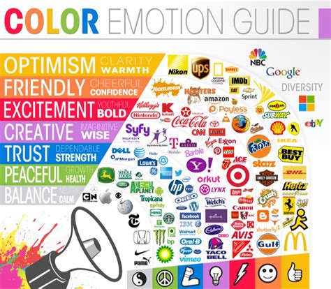 10 Brilliant Color Psychology Infographics Creative Market Blog